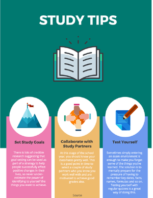 K to 12 dressmaking and tailoring learning modules - K to 12 Basic ...