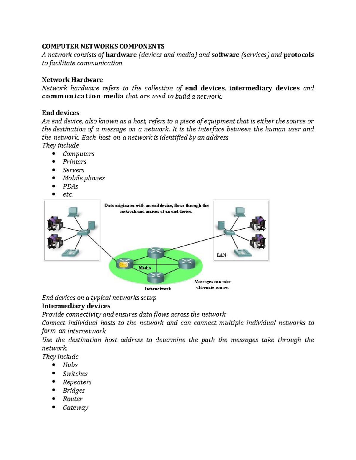 L2 CN Computer Networks Components - COMPUTER NETWORKS COMPONENTS A ...