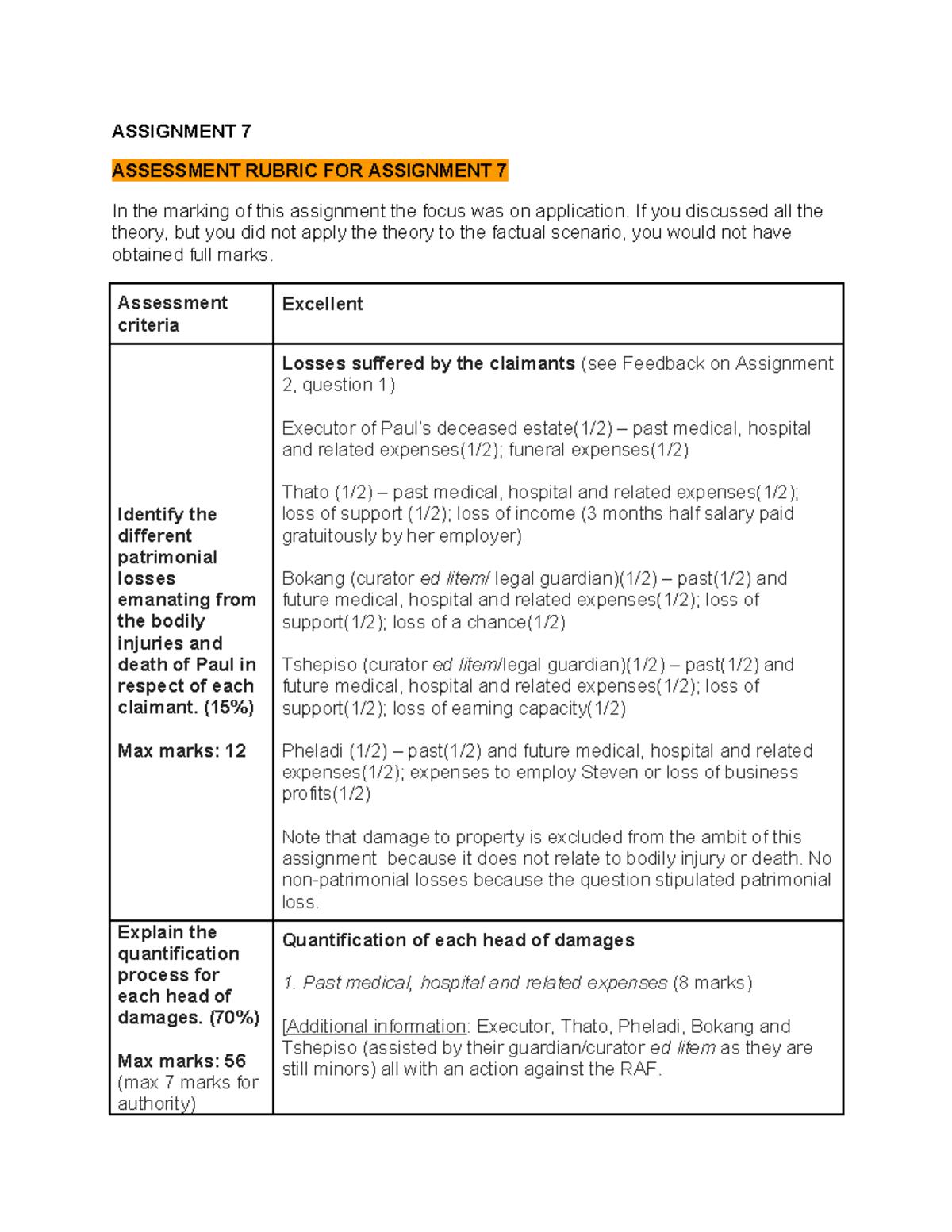 Feedback-for-assignment-7-1 214 - ASSIGNMENT 7 ASSESSMENT RUBRIC FOR ASSIGNMENT 7 In the marking ...