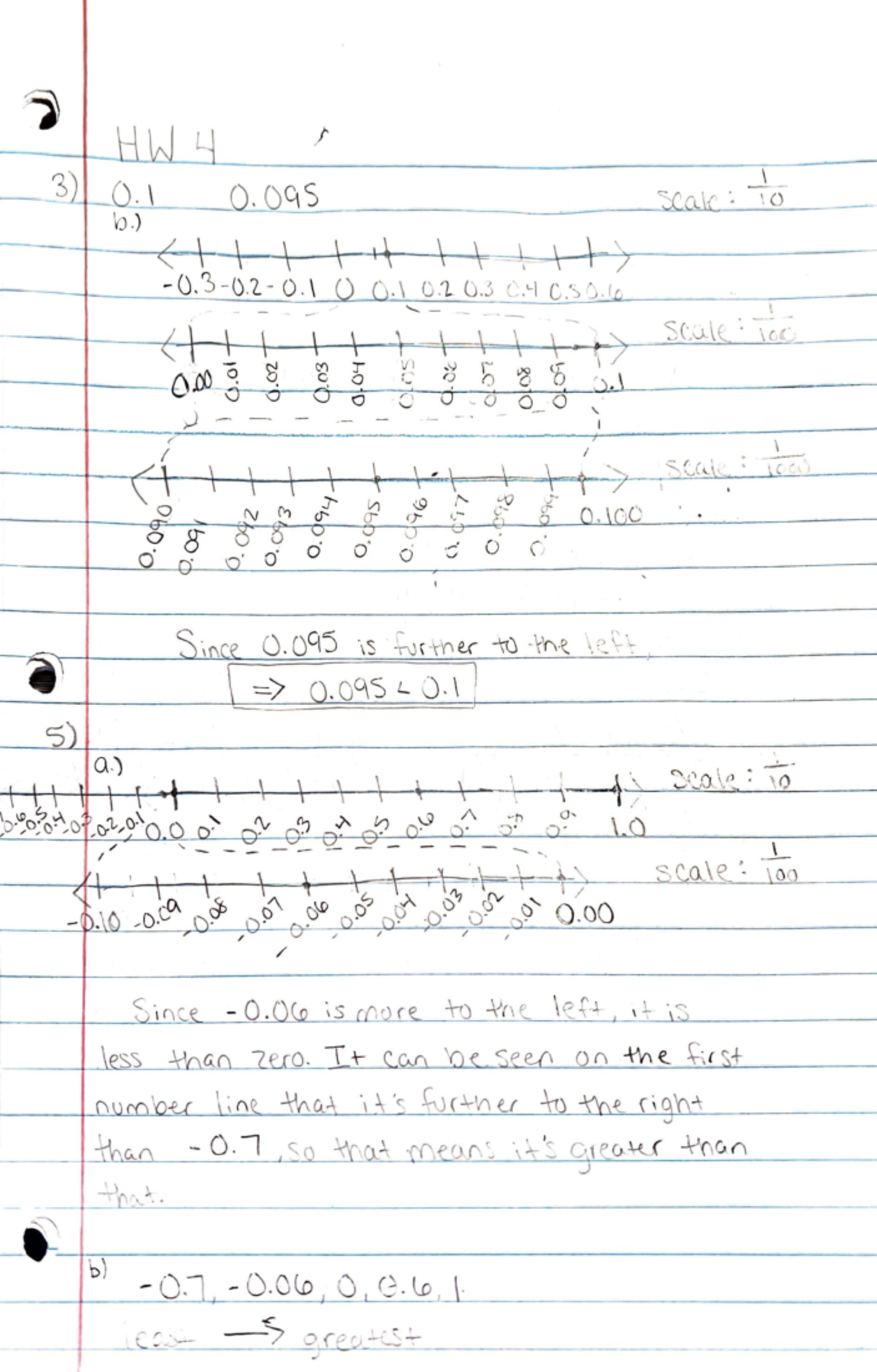 MATH 1410 Homework 4 - ####### ' ' \ I -(.) .) - () .'2. - 0. - Studocu