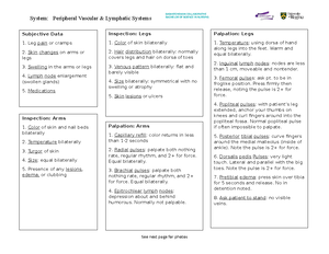 Ax Map Female Breast and Axillae - System: The Female Breast & Axillae ...