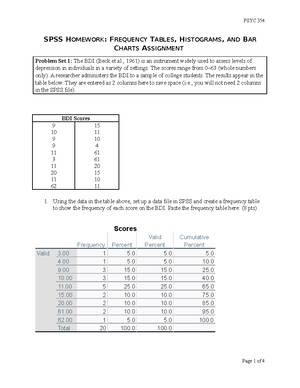 SPSS Homework 1 - SPSS HOMEWORK: FREQUENCY TABLES, HISTOGRAMS, AND BAR ...