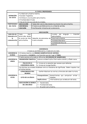 TEMA Y REMA - TEMA Y REMA Determinar el TEMA y el REMA en un enunciado ...