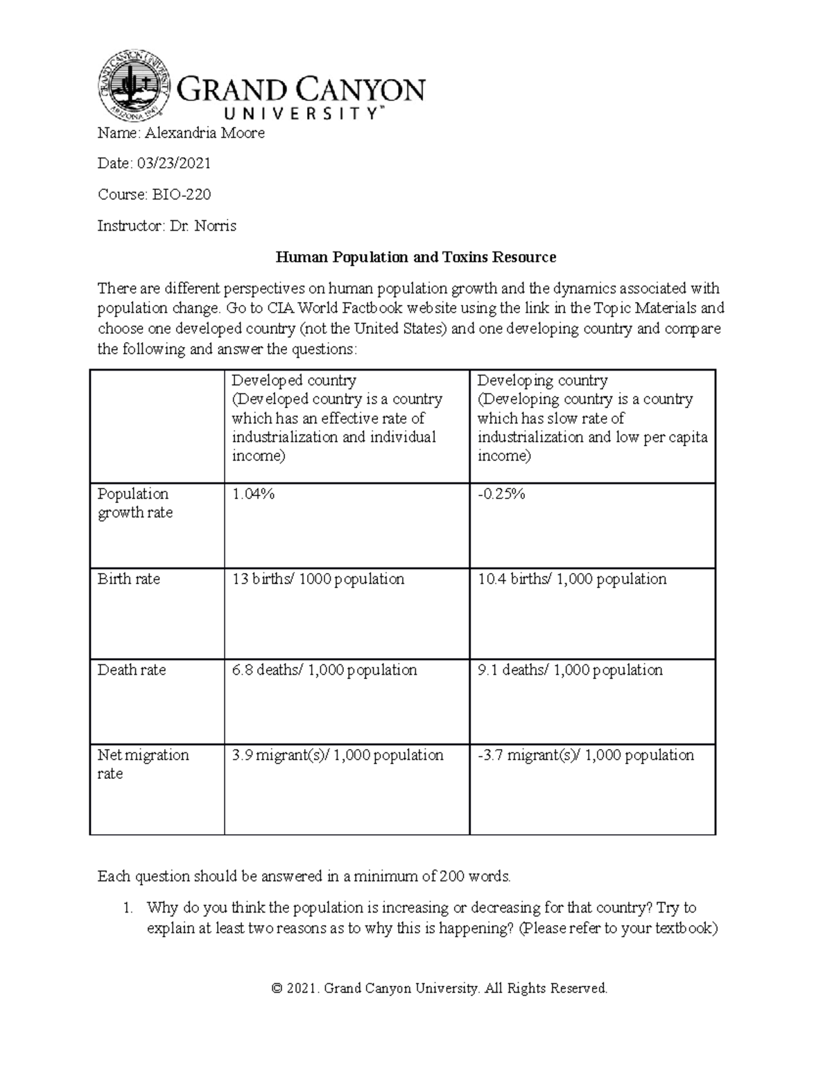 Human Populations And Toxins - Name: Alexandria Moore Date: Course ...