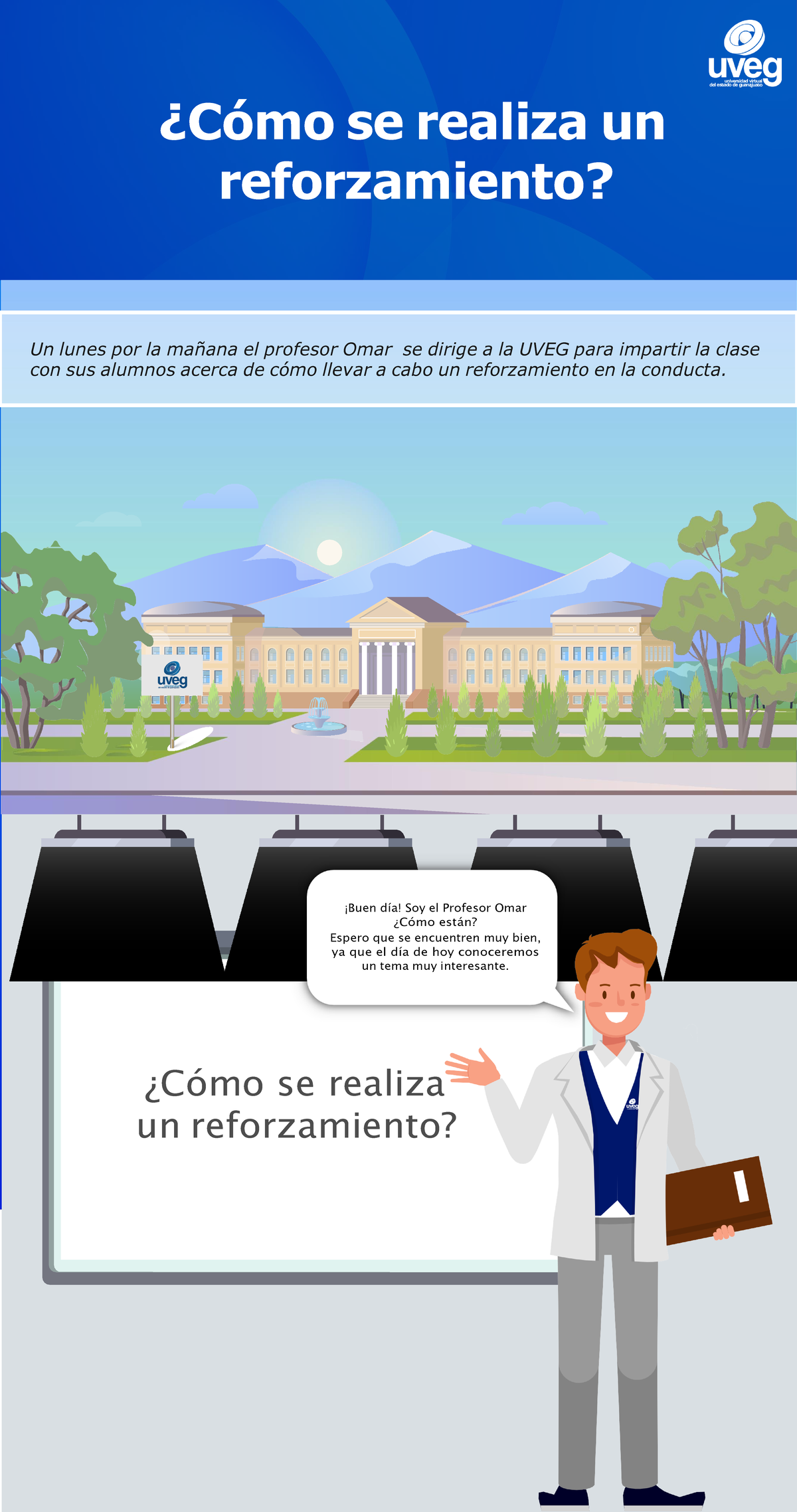 MC U2 L5 Producción - Para repasar - ¿Cómo se realiza un reforzamiento ...