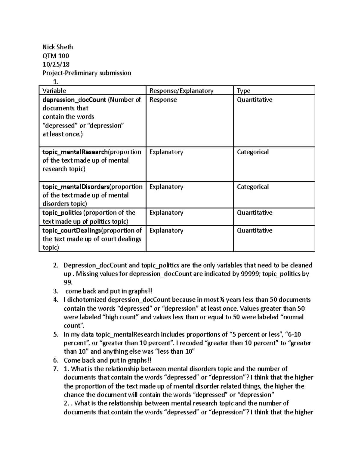 Nicksheth prelim - Lab - Nick Sheth QTM 100 submission 1. Variable ...