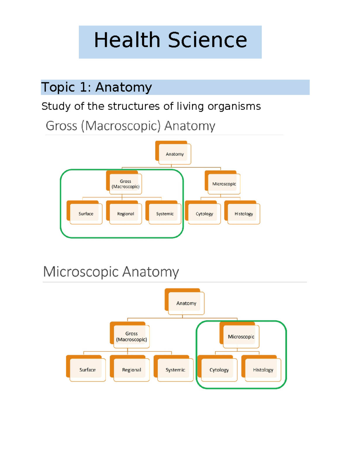 Health sciences - Human bio - Topic 1: Anatomy Study of the structures ...