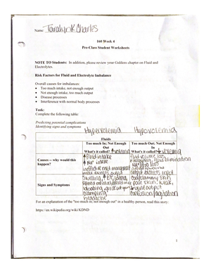 160 Week 6 - Week 6 Pre class assignment - NUR 160 - Studocu