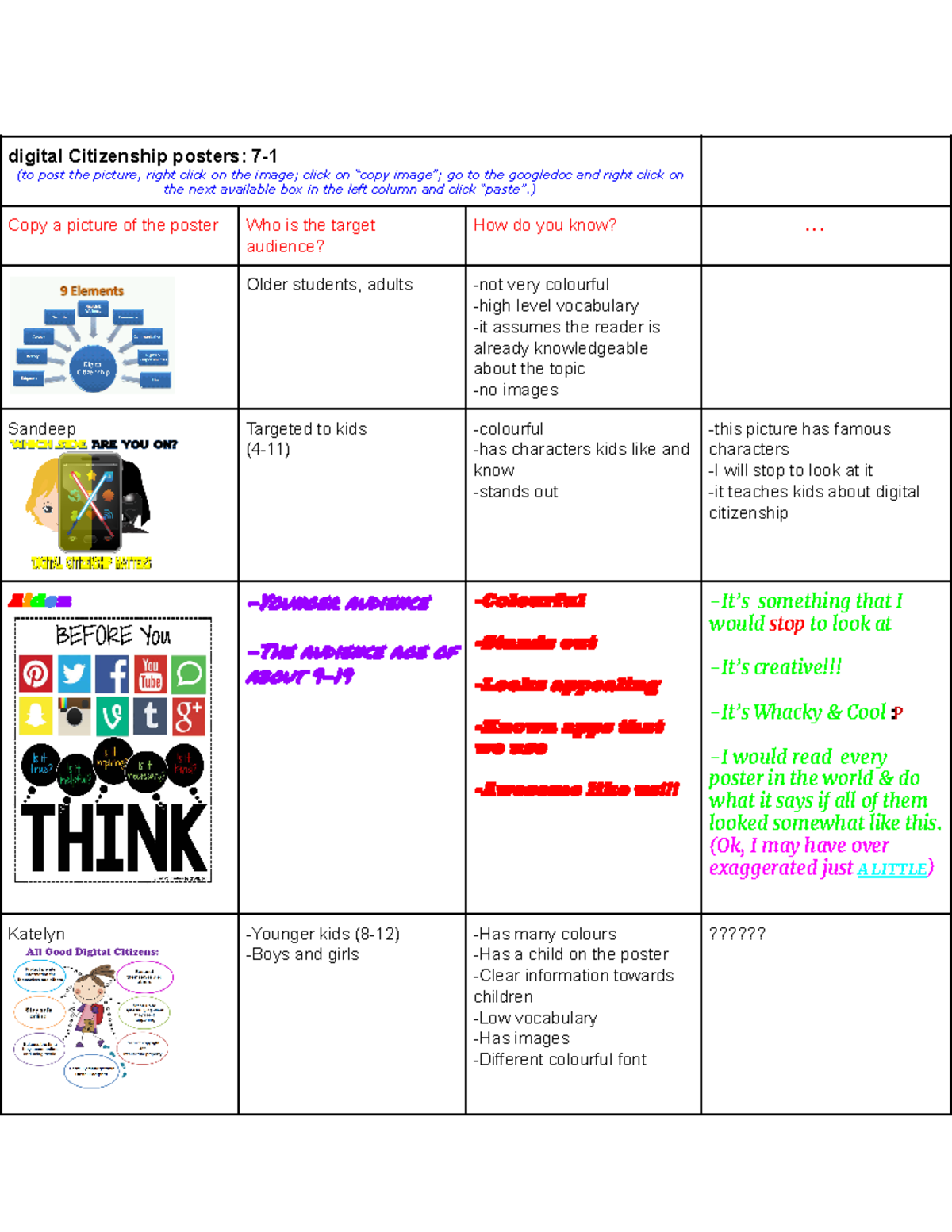 Digital Citizenship posters 7-1 ver1 - digital Citizenship posters: 7 ...