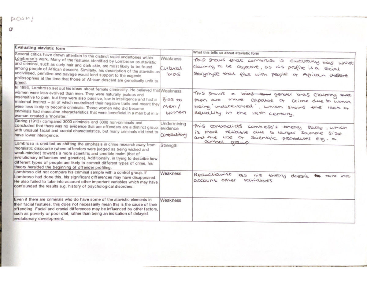 Evaluate atavistic form - | i . 3 y 3 u -— i i * 3 e ! - Studocu