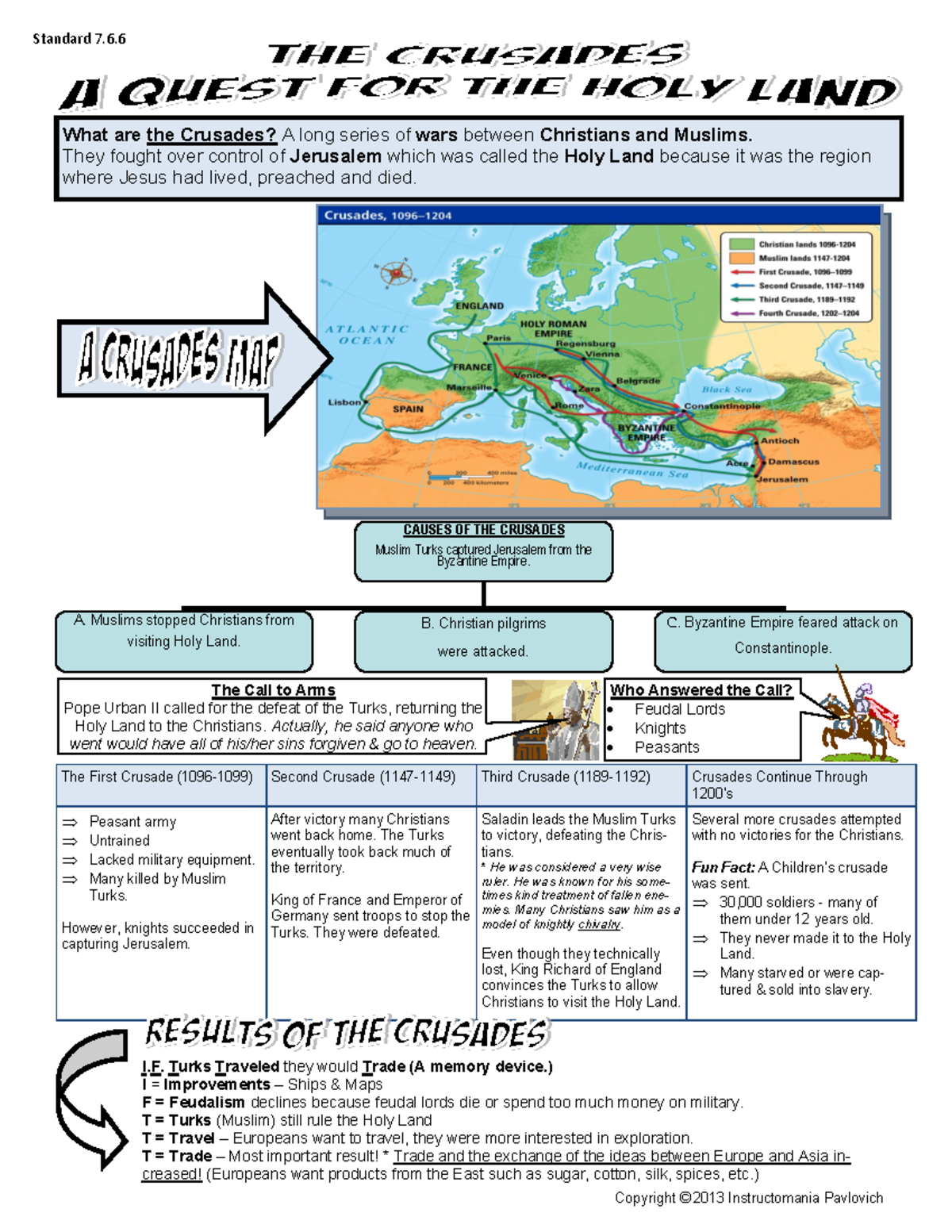 4 One Pager The crusades and GO - What are the Crusades? A long series ...