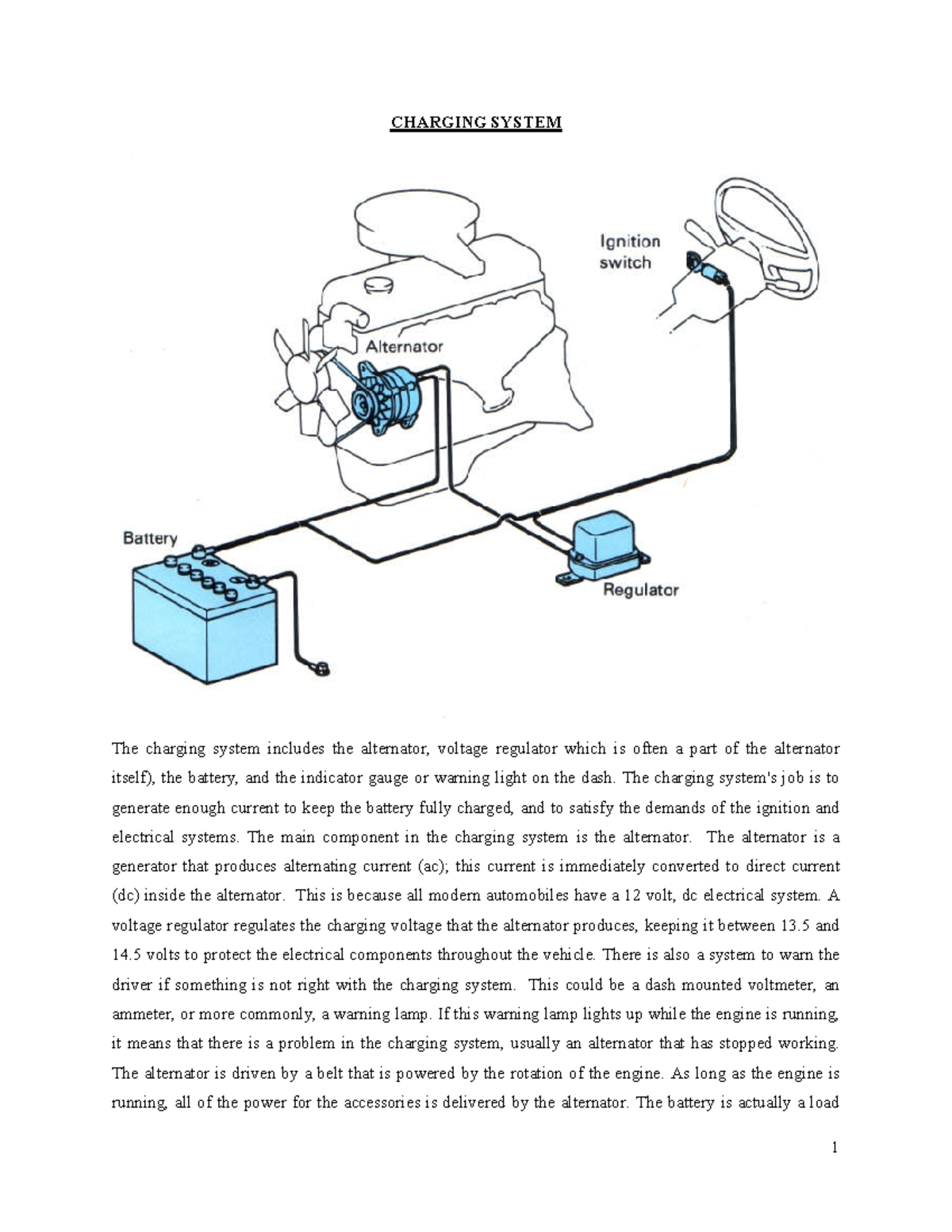 Charging - CHARGING SYSTEM The charging system includes the alternator ...