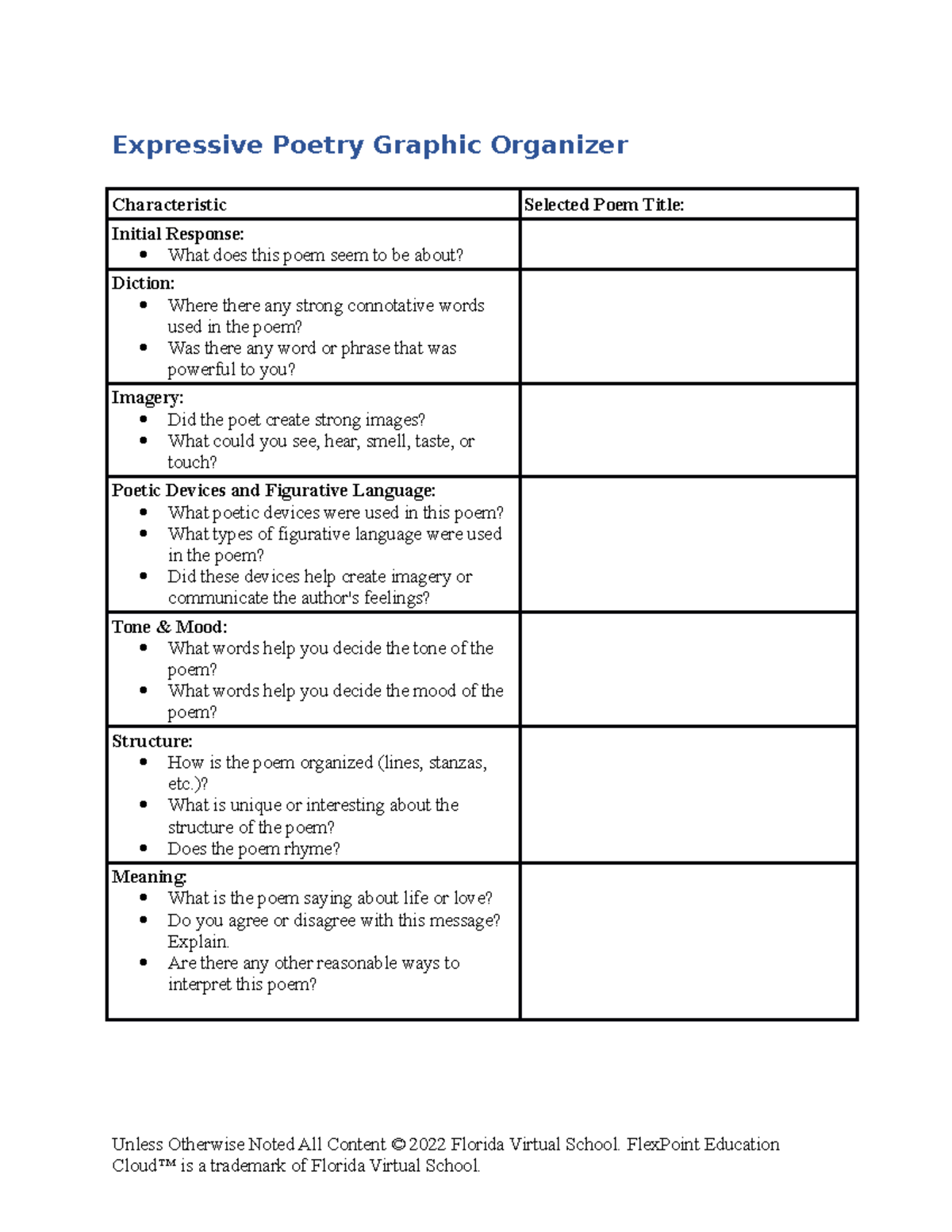Expressive poetry assess rubric - Expressive Poetry Graphic Organizer ...