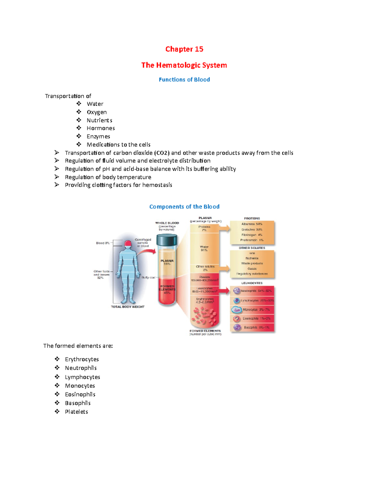Chapter 15 Classroom Notes - Chapter 15 The Hematologic System ...