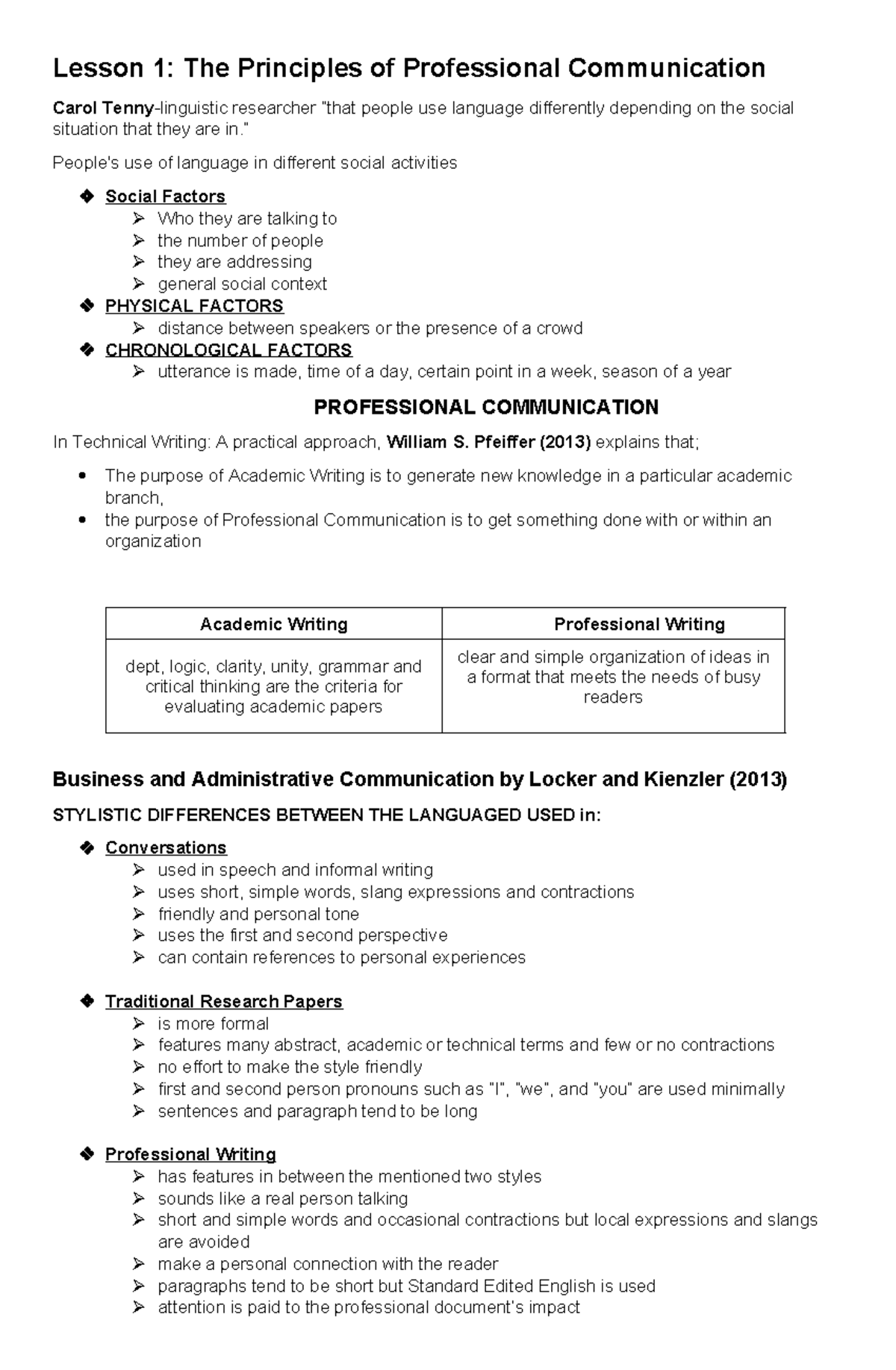 Lesson 2 Principles of Professional Communication - Lesson 1: The ...