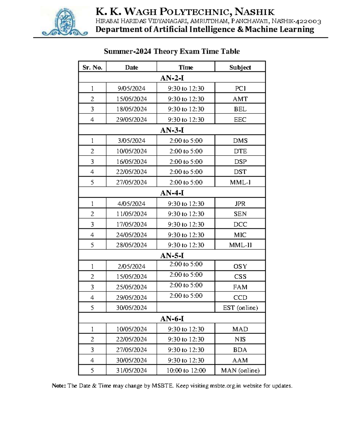 AN Summer-2024 TH Exam Time Table-1 - K. K. WAGH POLYTECHNIC, NASHIK ...