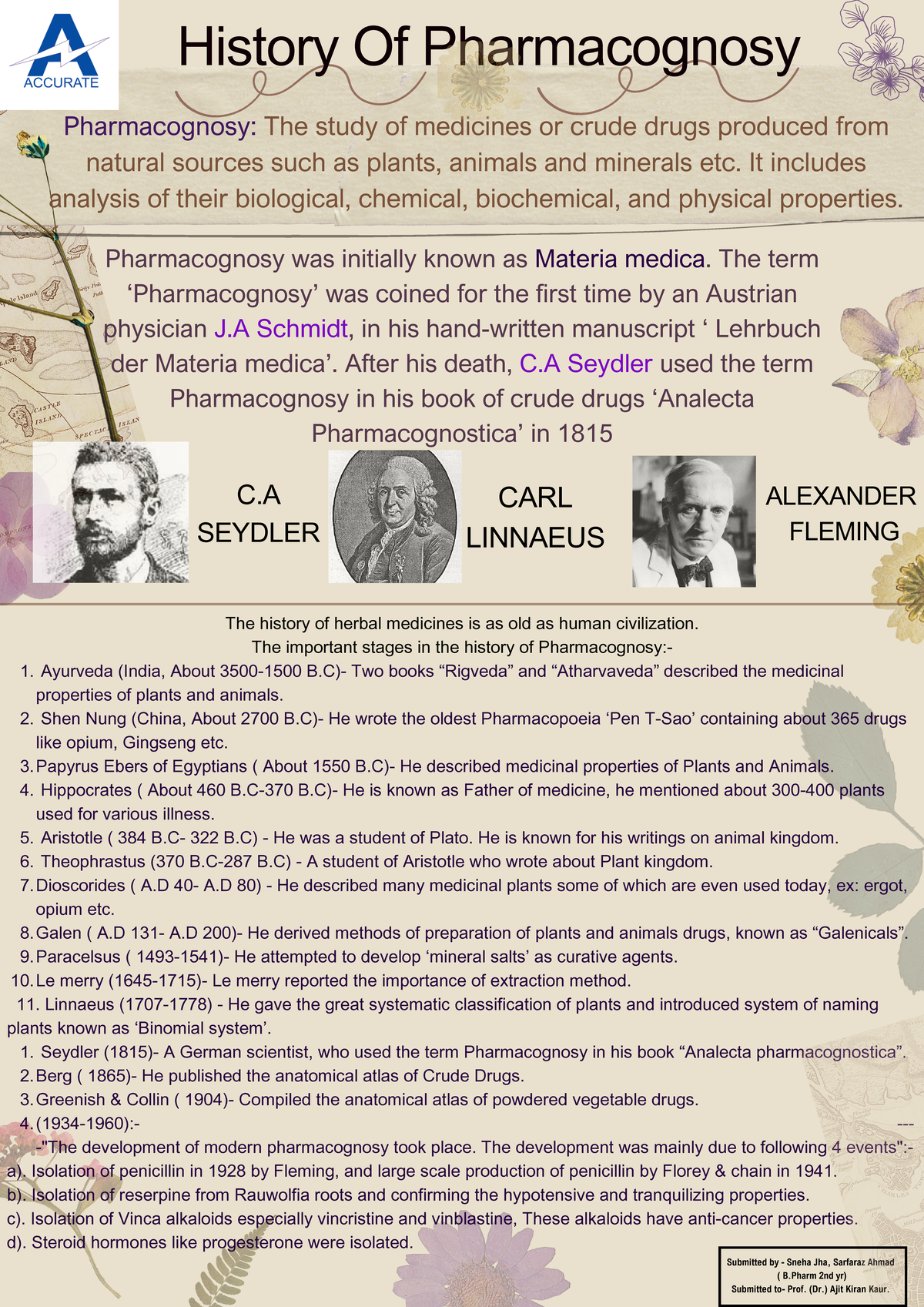 History of Pharmacognosy poster new edited 1 - History Of Pharmacognosy ...