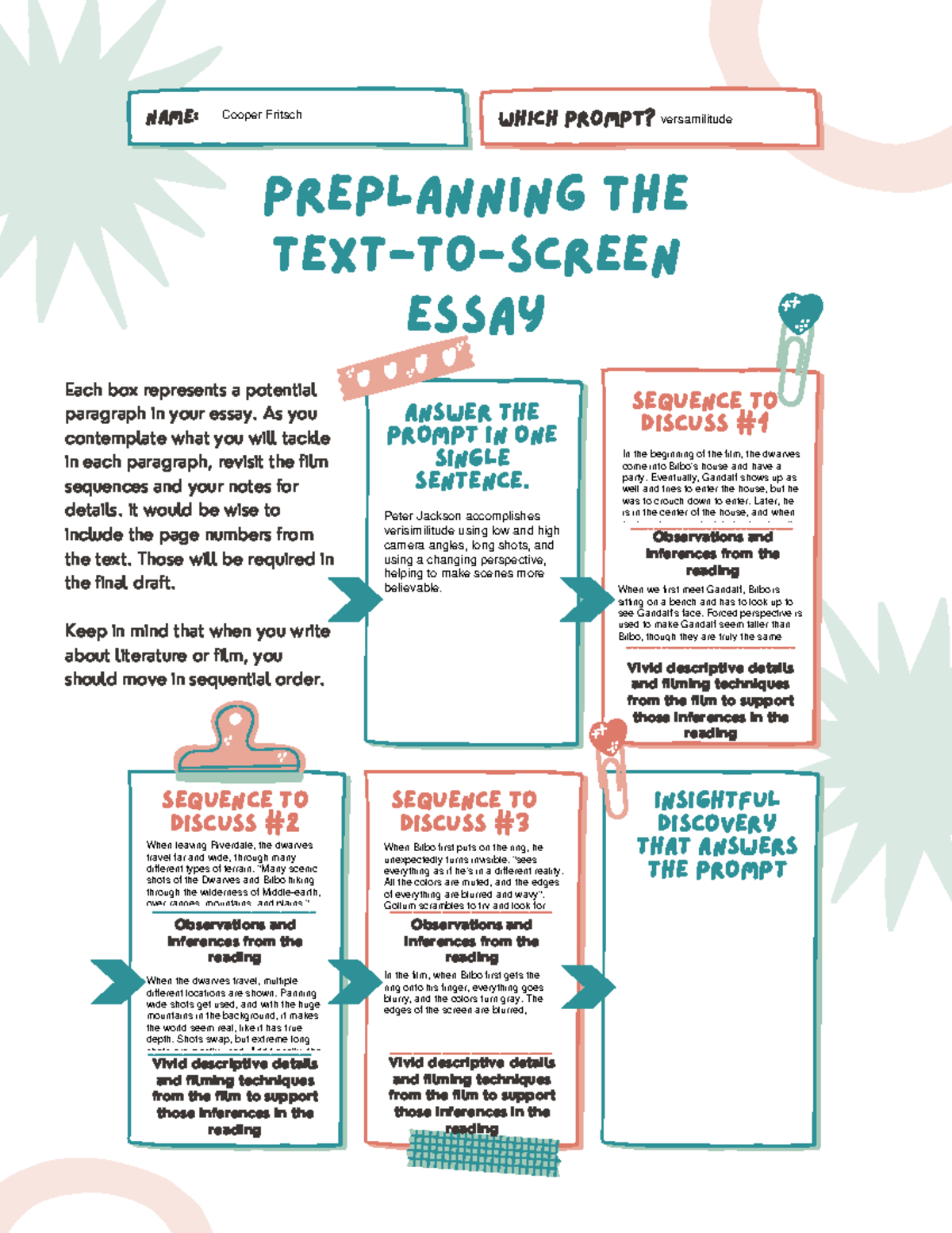 Preplanning The Hobbit - Preplanning the text-to-screen essay Each box ...