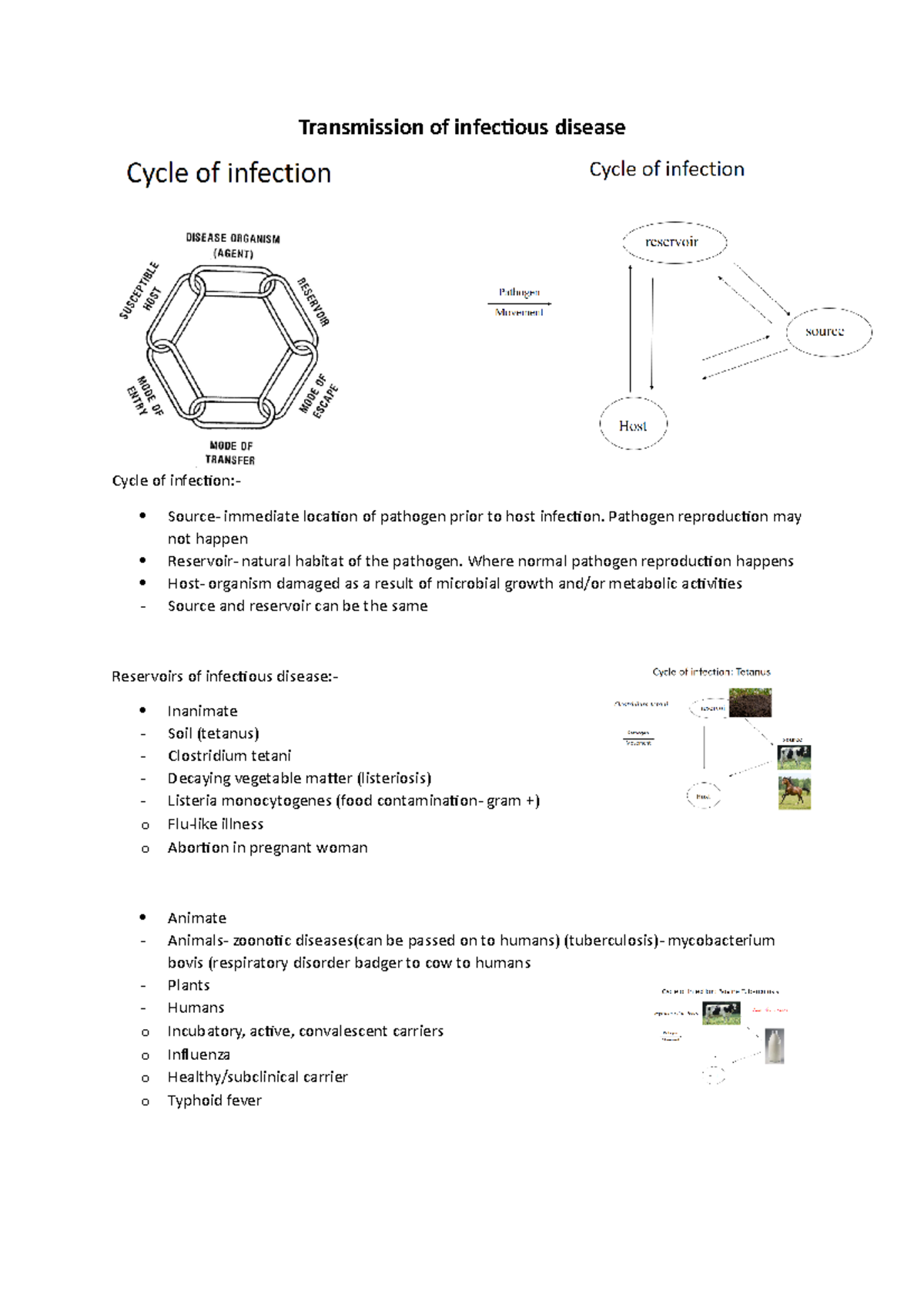 lecture 14 notes - Transmission of infectious disease Cycle of ...