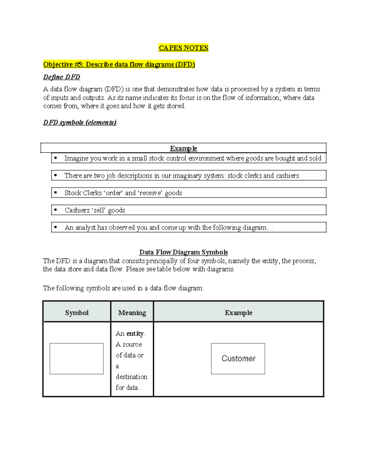 Data Flow Diagrams (DFD) - CAPES NOTES Objective #5: Describe data flow ...