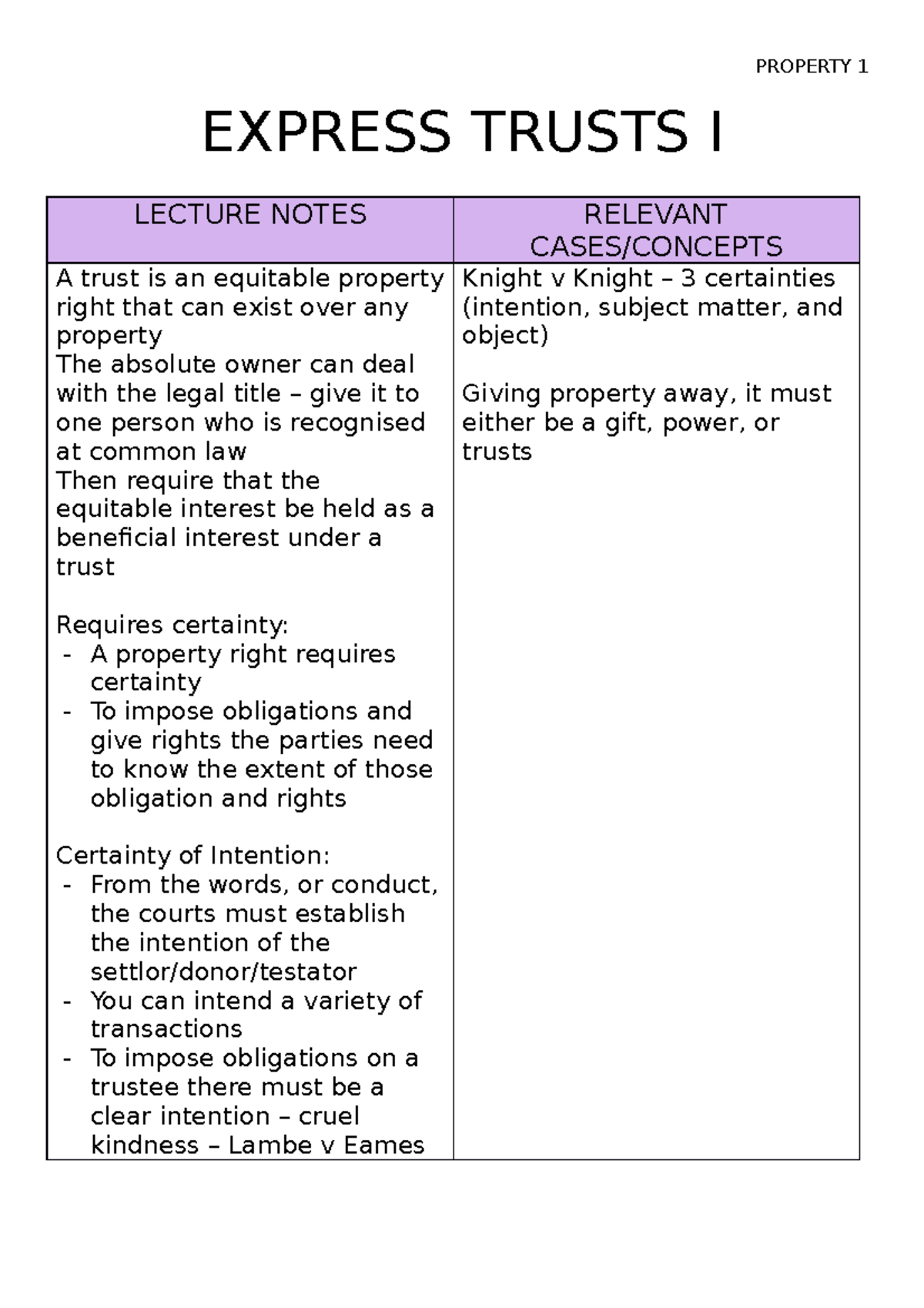 Express Trusts lala - PROPERTY 1 EXPRESS TRUSTS I LECTURE NOTES ...