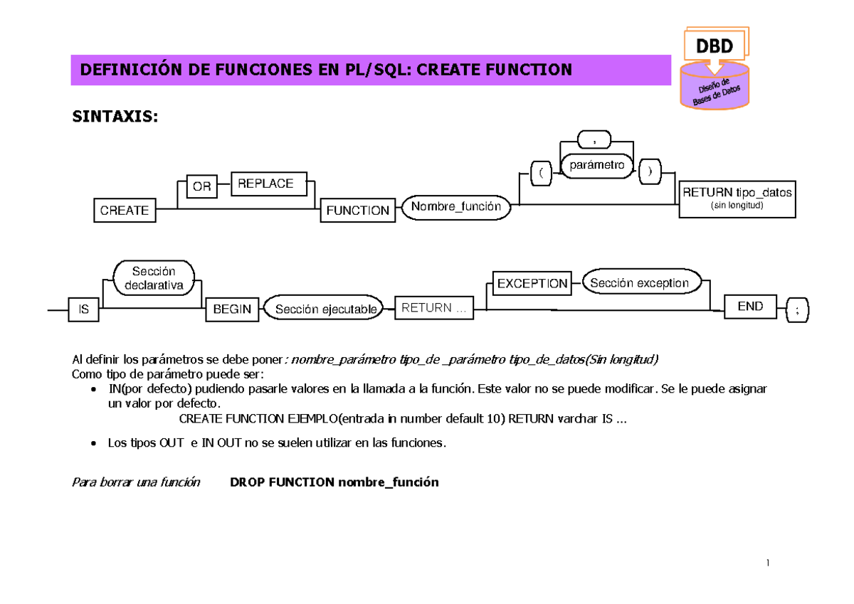 Funciones (Sentencias) NO SQL - SINTAXIS: Al definir los parámetros se ...