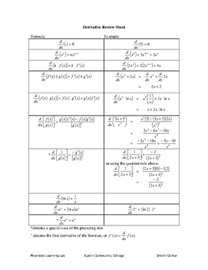 Signed Number Rules - Practice materials for general math - AUSTIN ...