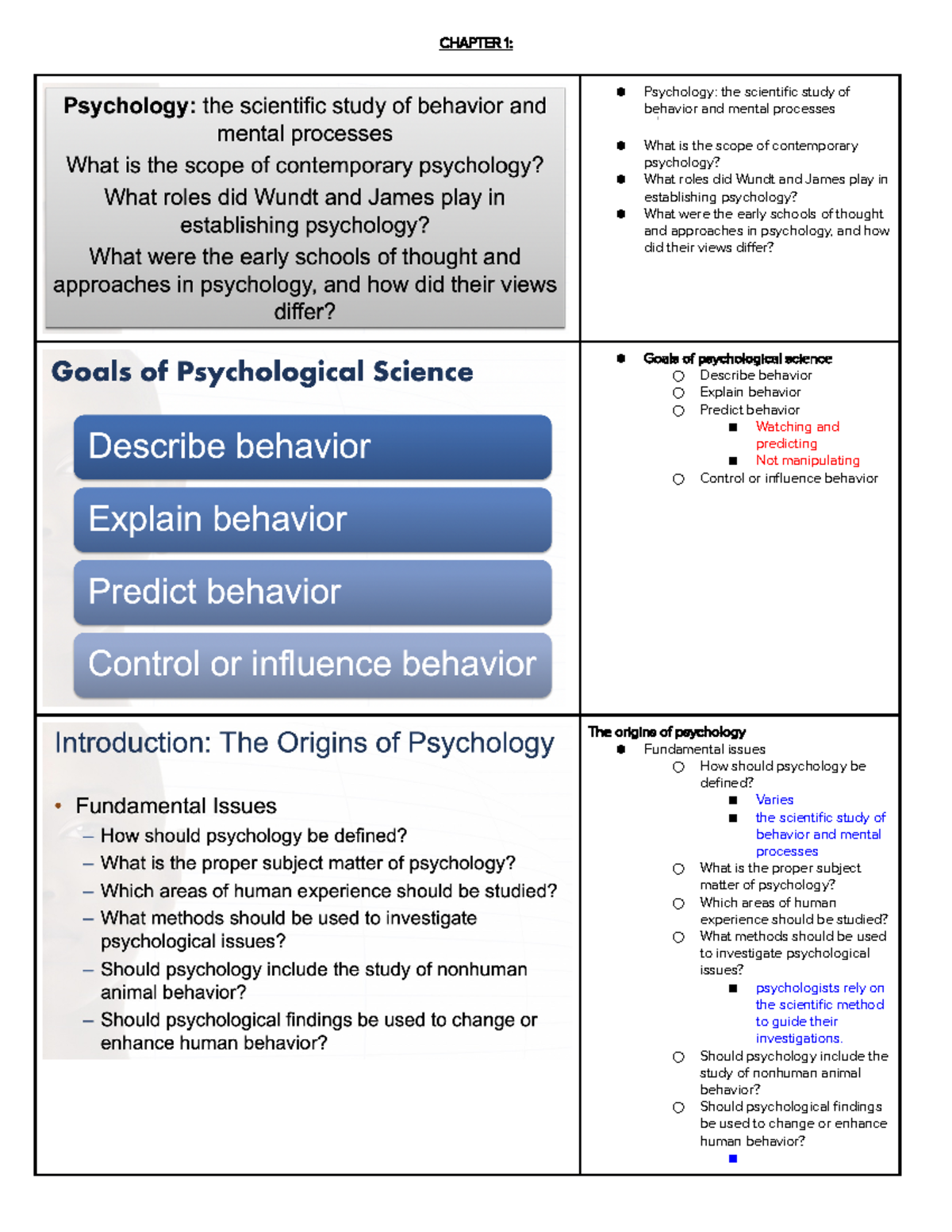 Chapter 1 Psychology - CHAPTER 1 : Psychology: the scientific study of ...