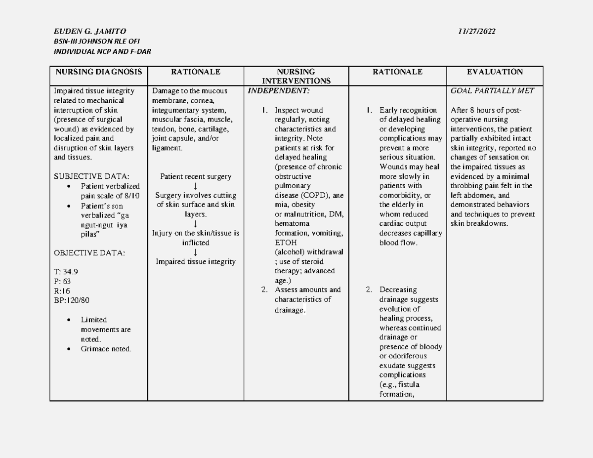 Patient 329 NCP AND F DAR Jamito BSN 3 Johnson - BSN-III JOHNSON RLE ...