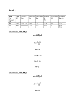 Mm103 lab 2 - Lab report - The goal of the experiment is to find the ...