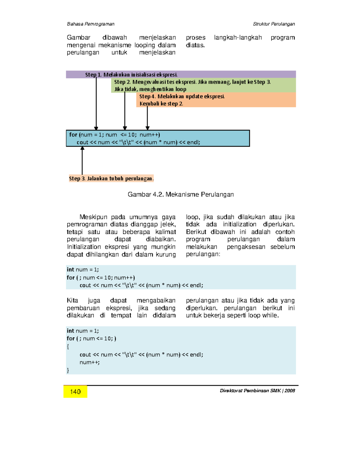 Buku Bahasa Pemrograman Lengkap-50 - Bahasa Pemrograman Struktur ...