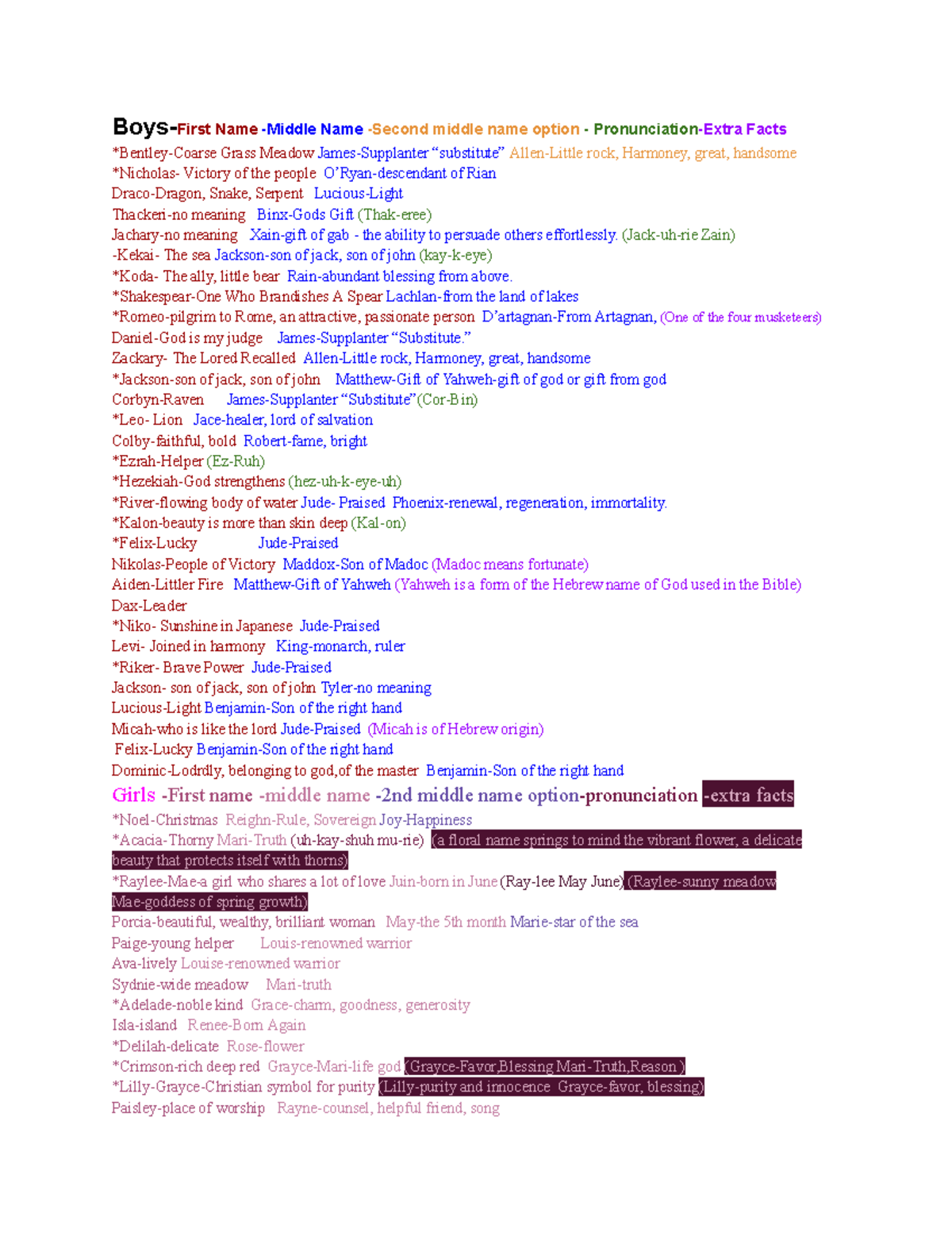 Baby Names and Meanings - Boys-First Name -Middle Name -Second middle ...