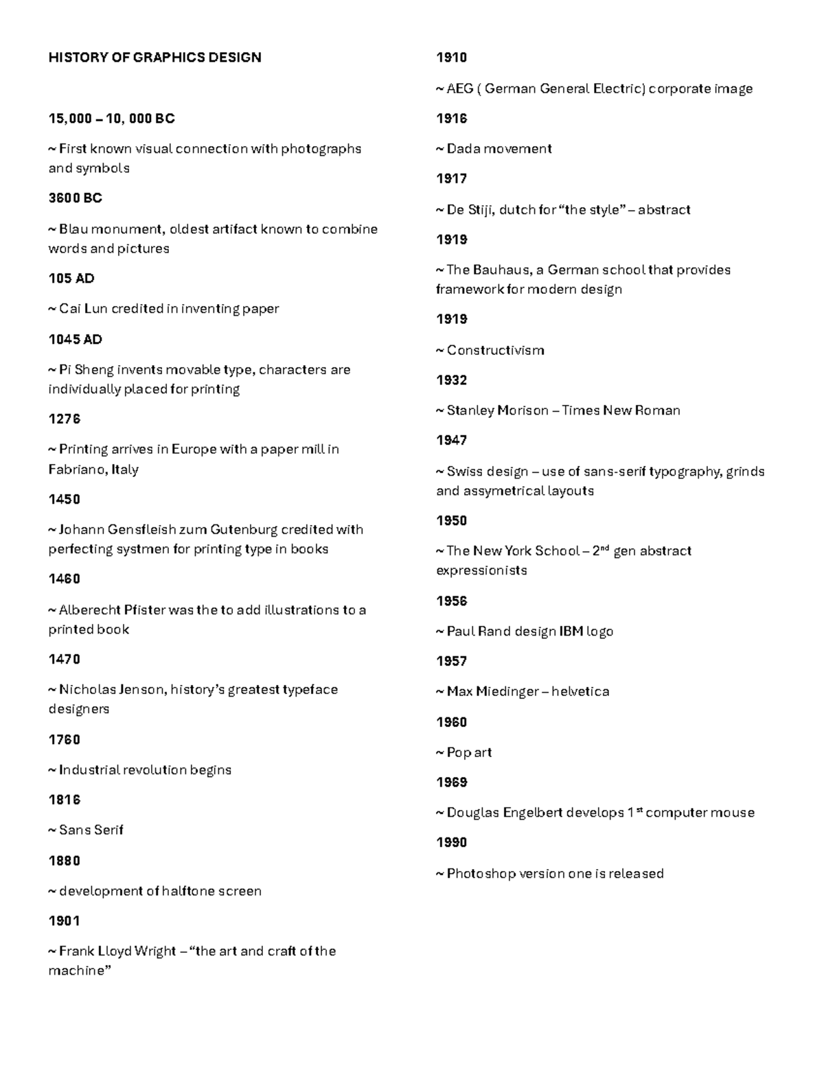 Visual Graphics and Design - HISTORY OF GRAPHICS DESIGN 15,000 – 10 ...