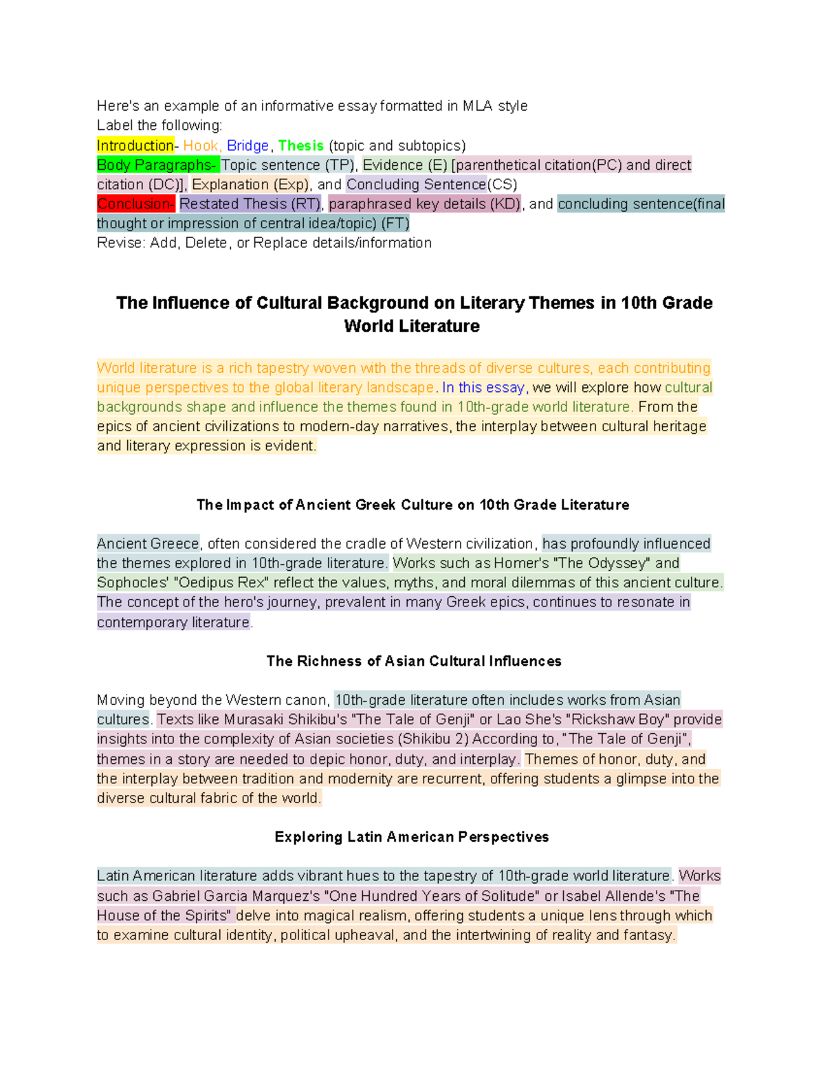 Here's An Example Outline Of An Informative Essay - Here's An Example
