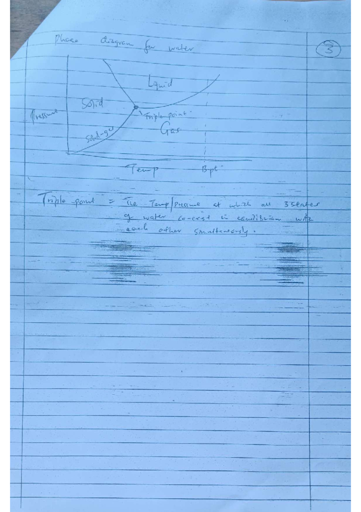 Electrocjemistry - Good - Phase diagram for water 3 Liquid Solid ...