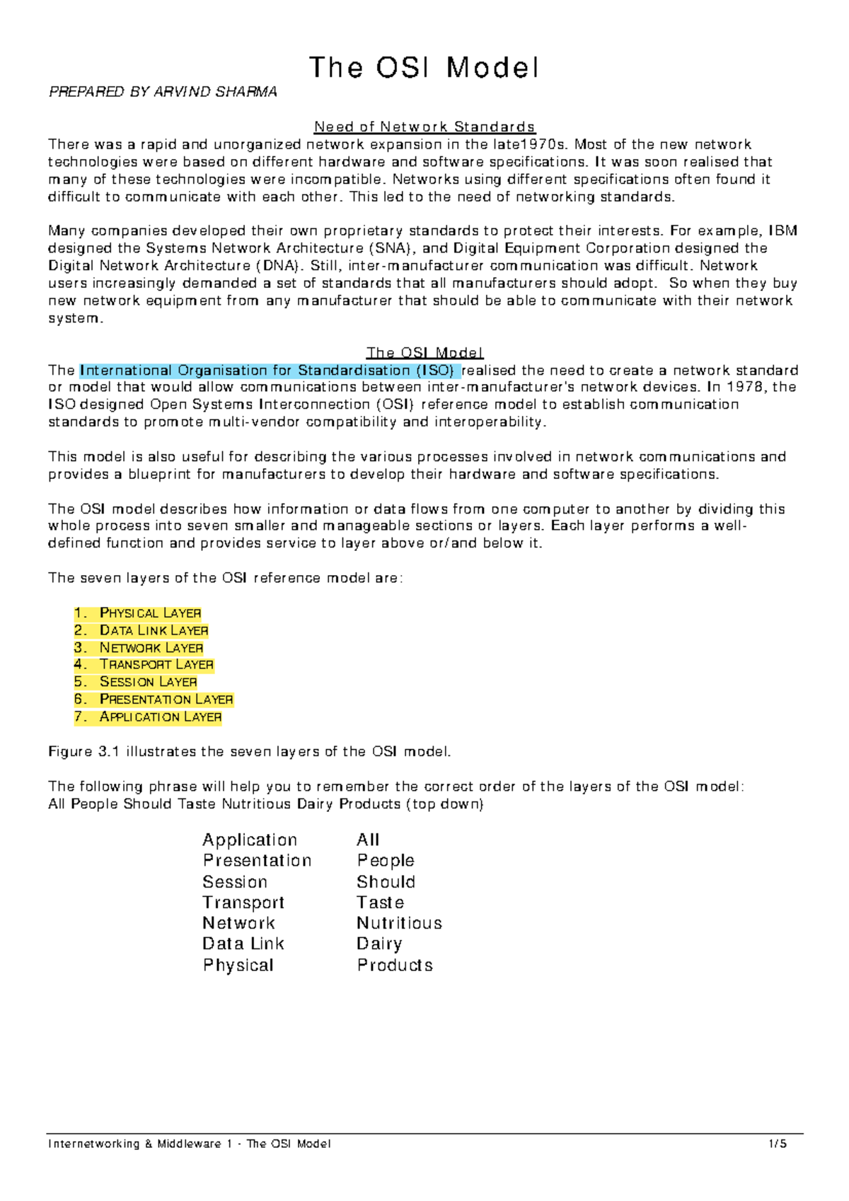 03 - The OSI Model - notes - The OSI Model PREPARED BY ARVIND SHARMA ...