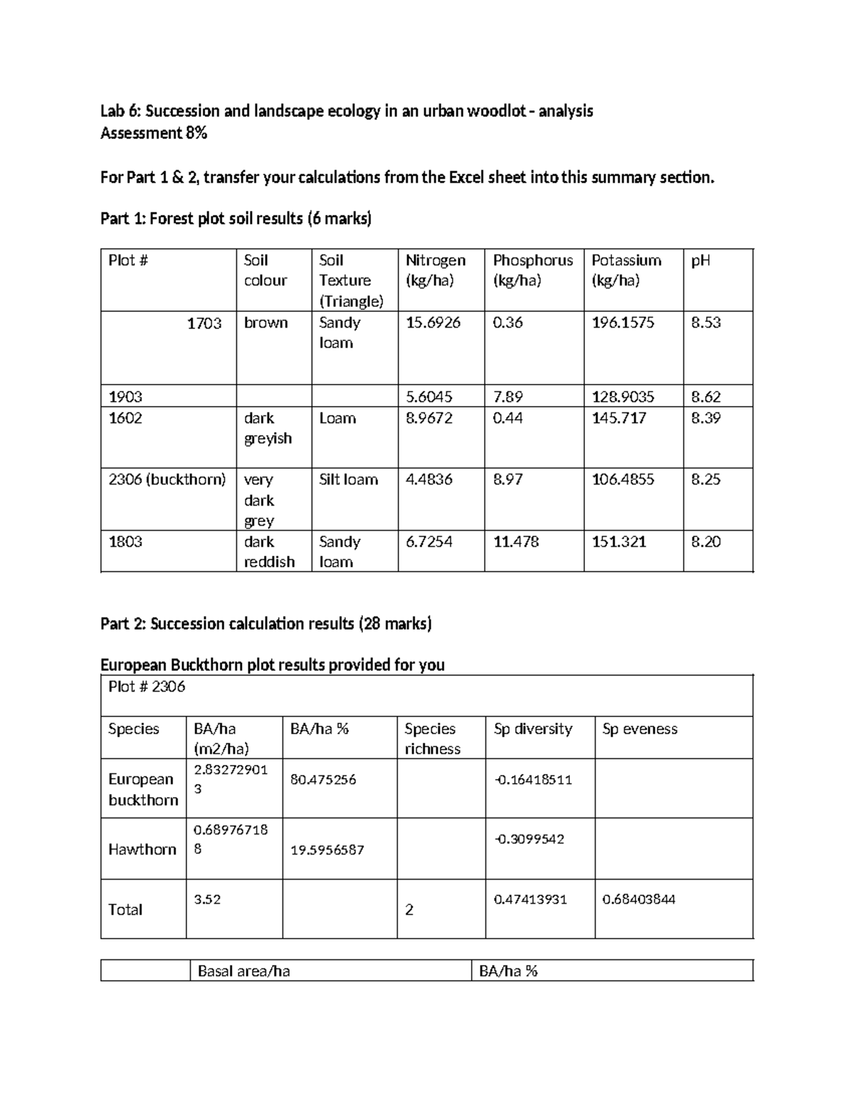Lab6 Succession Landscape Ecology Assessment - Lab 6: Succession and ...