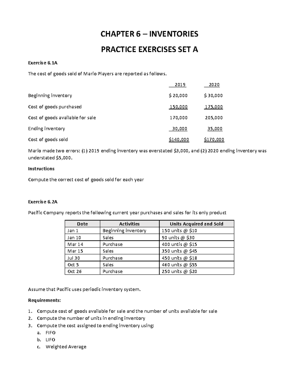 PA CHAP 6 Practice Set A - CHAPTER 6 – INVENTORIES PRACTICE EXERCISES SET A Exercise 6 The cost ...