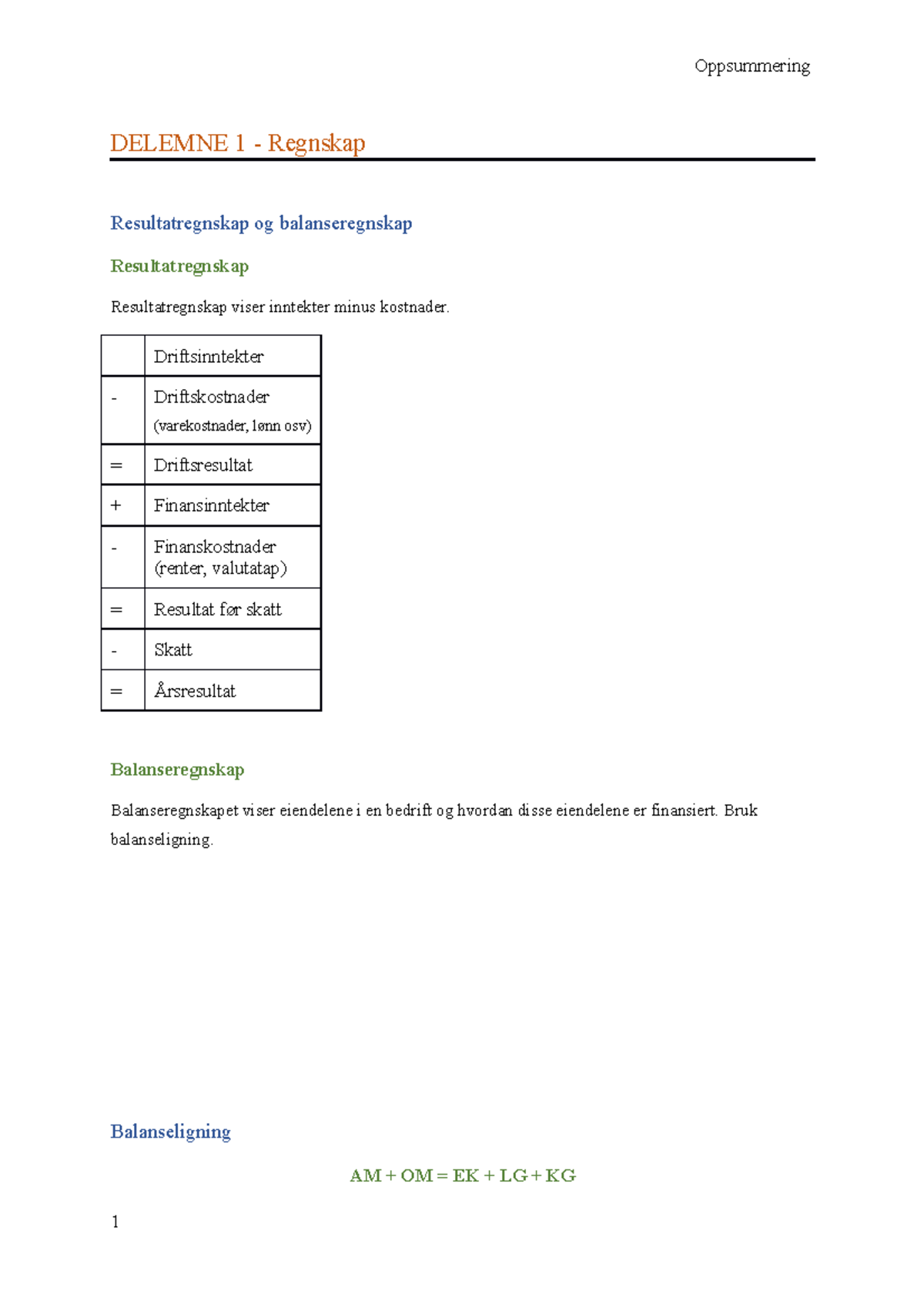 Oppsummering Bedøk pensum - DELEMNE 1 - Regnskap Resultatregnskap og ...