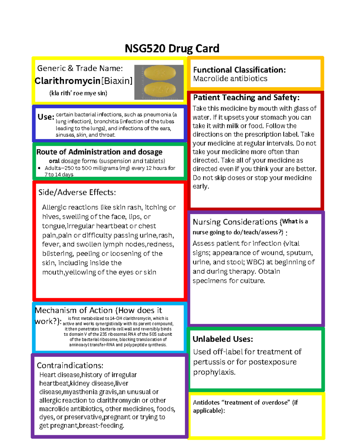 Concept map for pharm Drug Cards - Antidotes “treatment of overdose ...