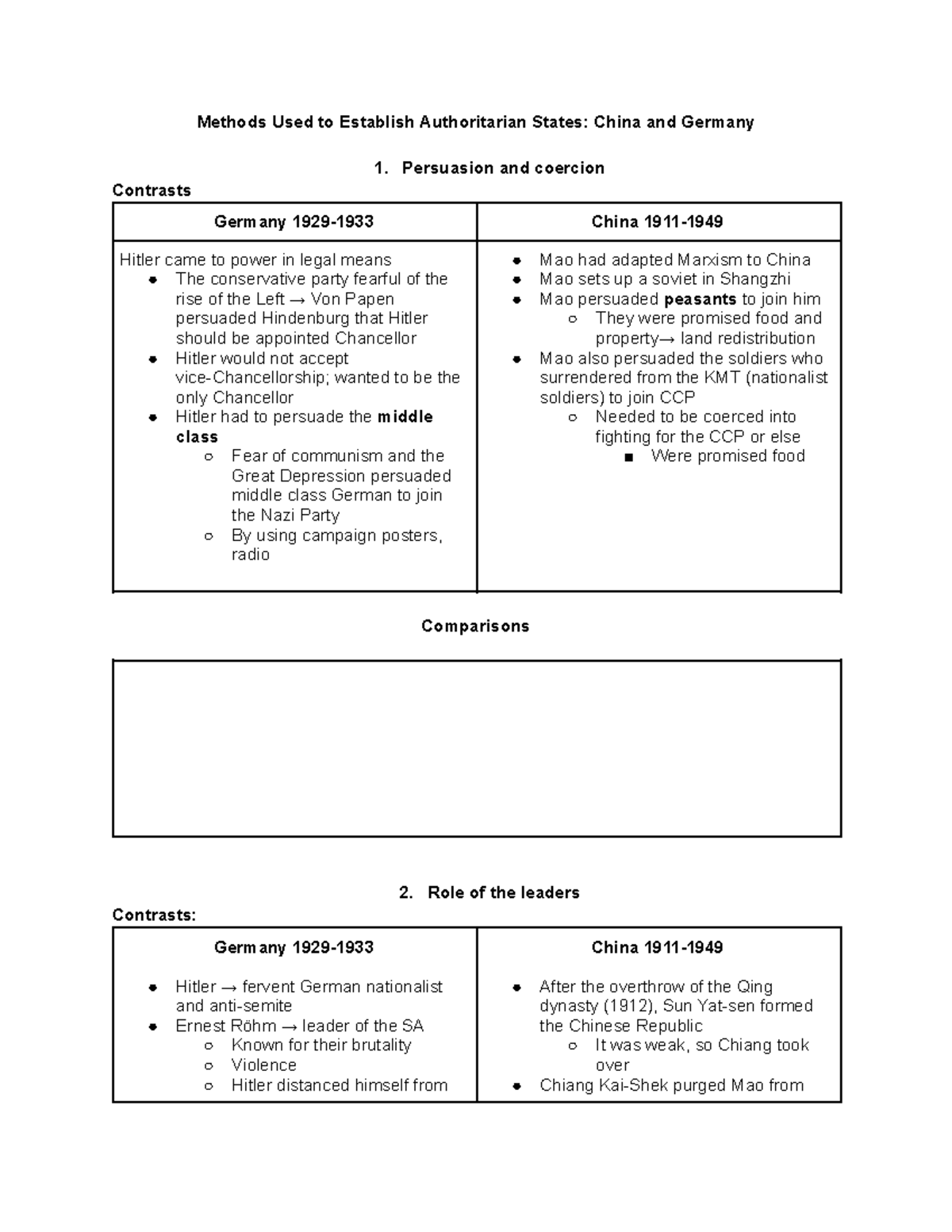 Methods Used to Establish Authoritarian States China and Germany - Studocu