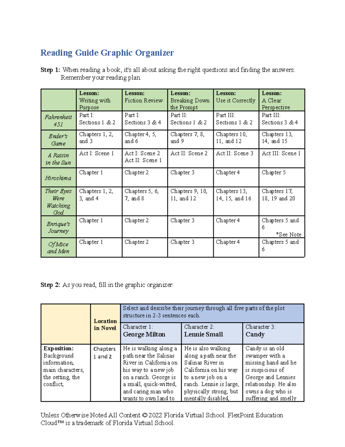 Copy of 3.00-3.05 Reading Guide and Graphic Organizer - Reading Guide ...