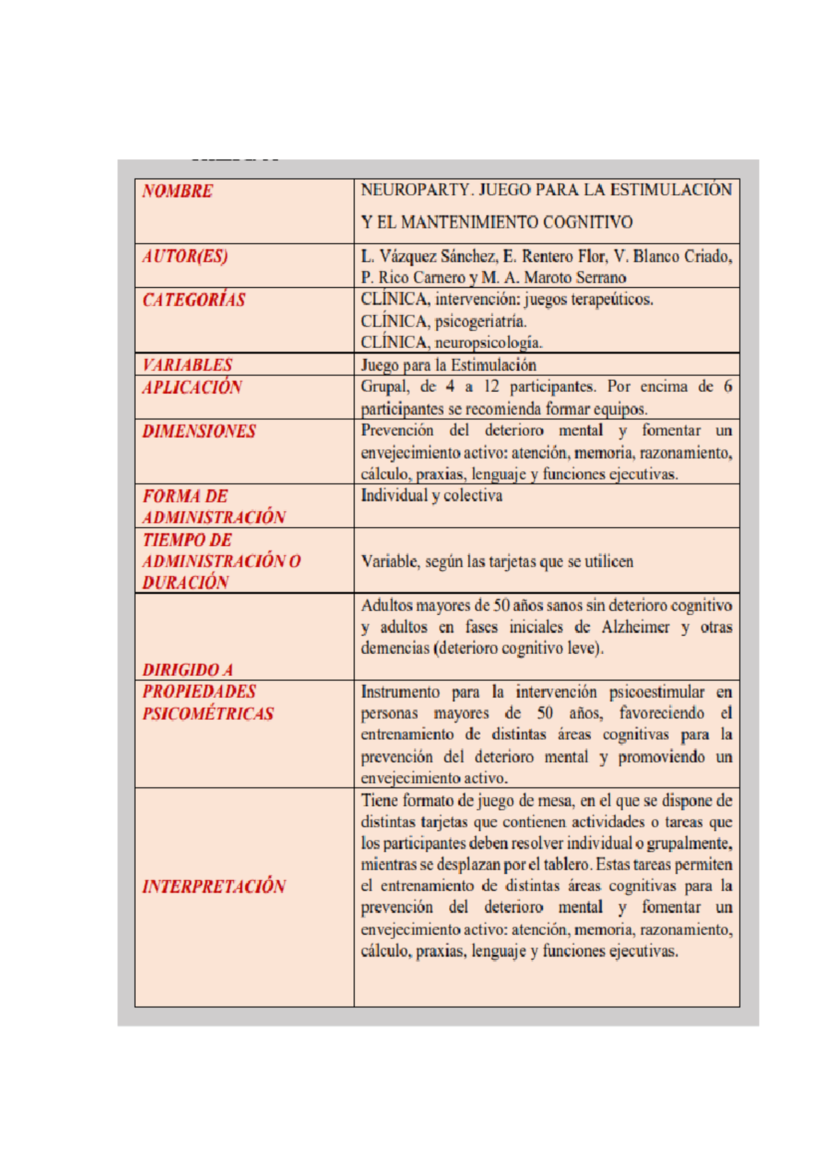 Modelo de ficha tecnica - Psicología General - Studocu