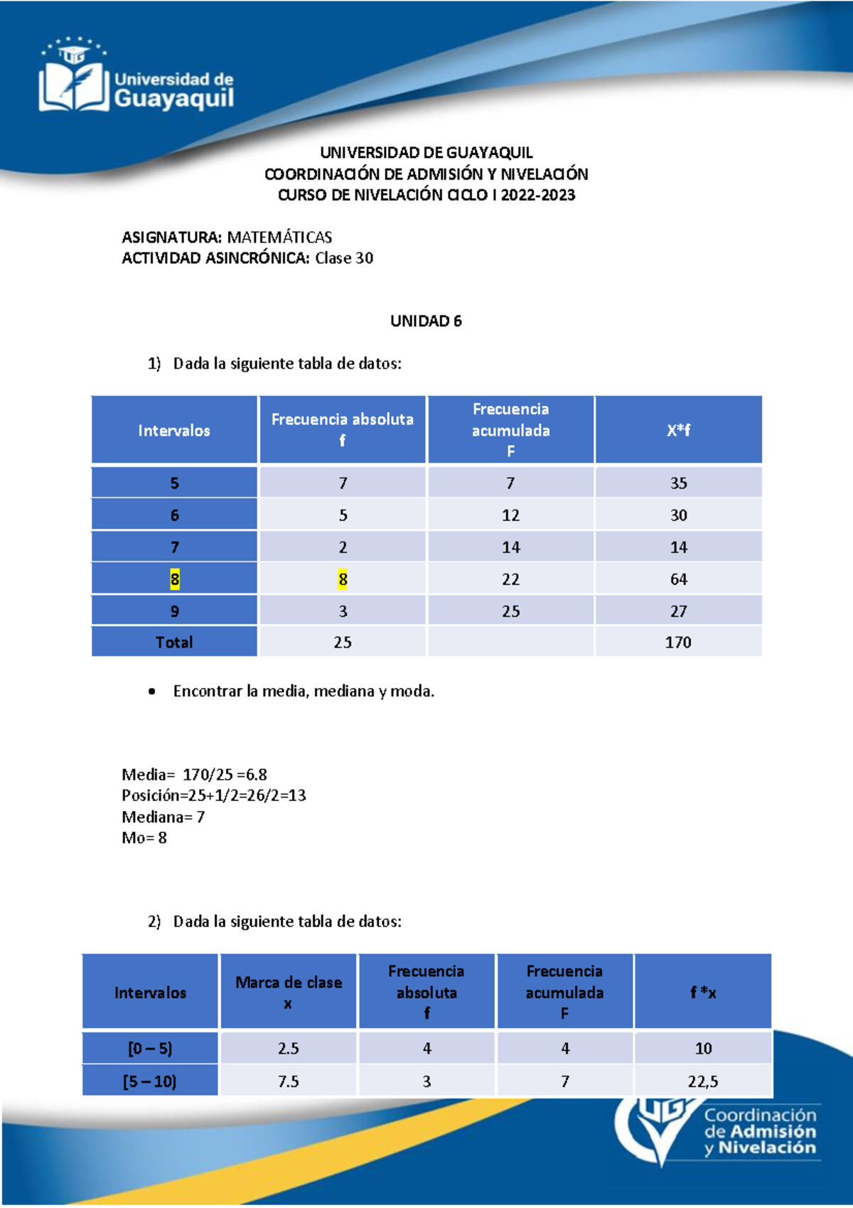 Tarea - U6 - Clase 30 - S8 - X la c Max - UNIVERSIDAD DE GUAYAQUIL COORDINACI”N DE ADMISI”N Y ...