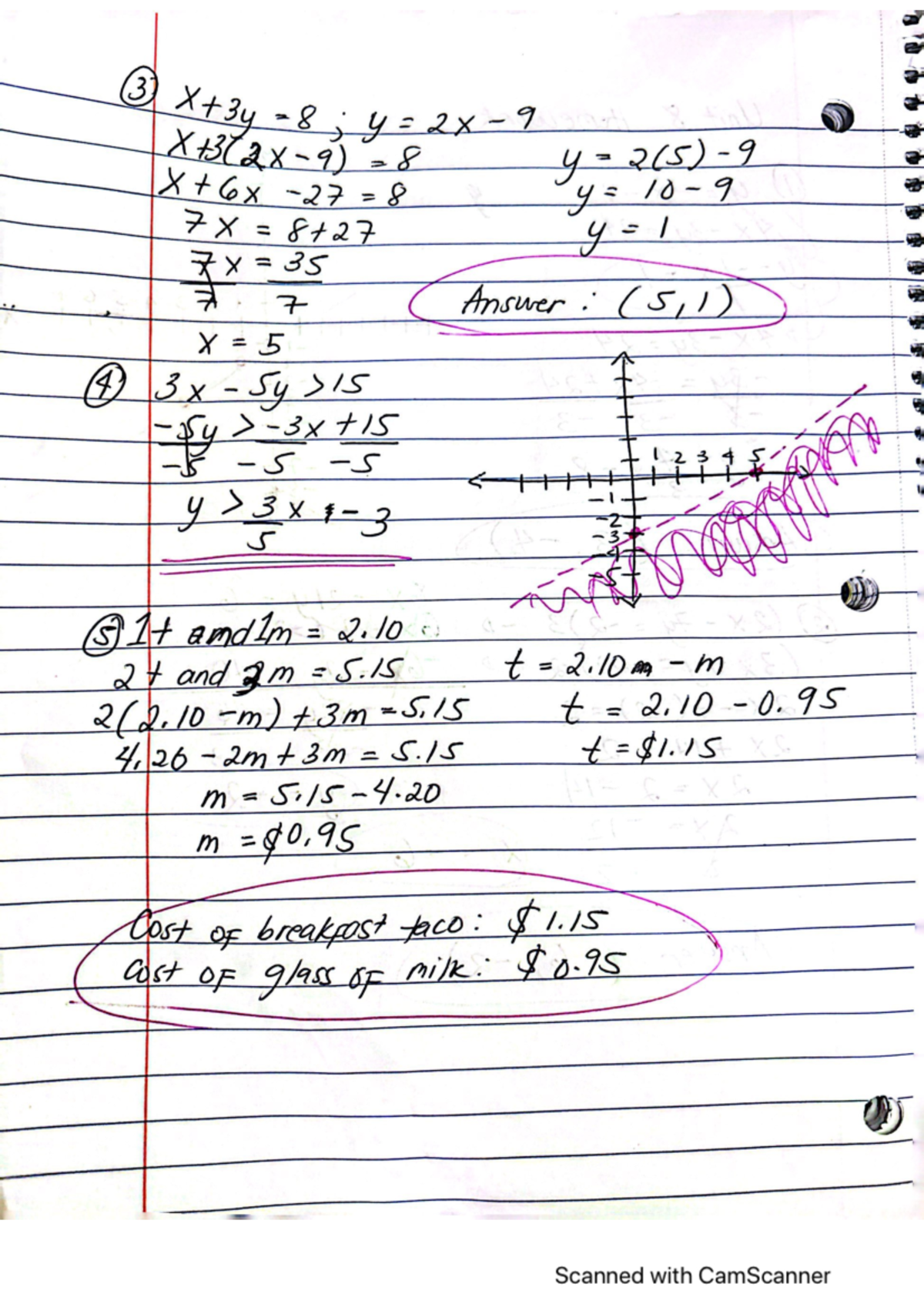 Unit 8 Homework part 2 - MAT 1205 - Studocu