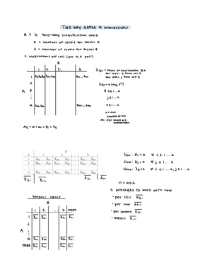CH 6 DAY 2 Distribution Shapes, Stem and Leaf Plots, Discrete ...