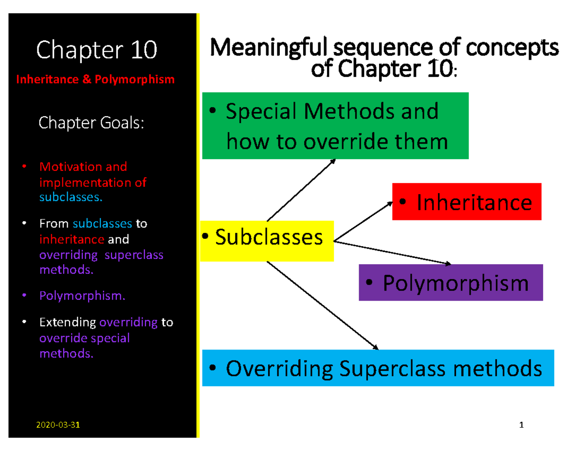 Chapter 10 - sdfsdfsd dsf sd dsadfsdf d fafsdfsdsfa dsf s fsd - Thea ...