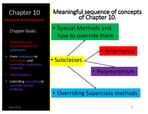 Chapter 11 - sdfsdfsd dsf sd dsadfsdf d fafsdfsdsfa dsf s fsd - Thea ...