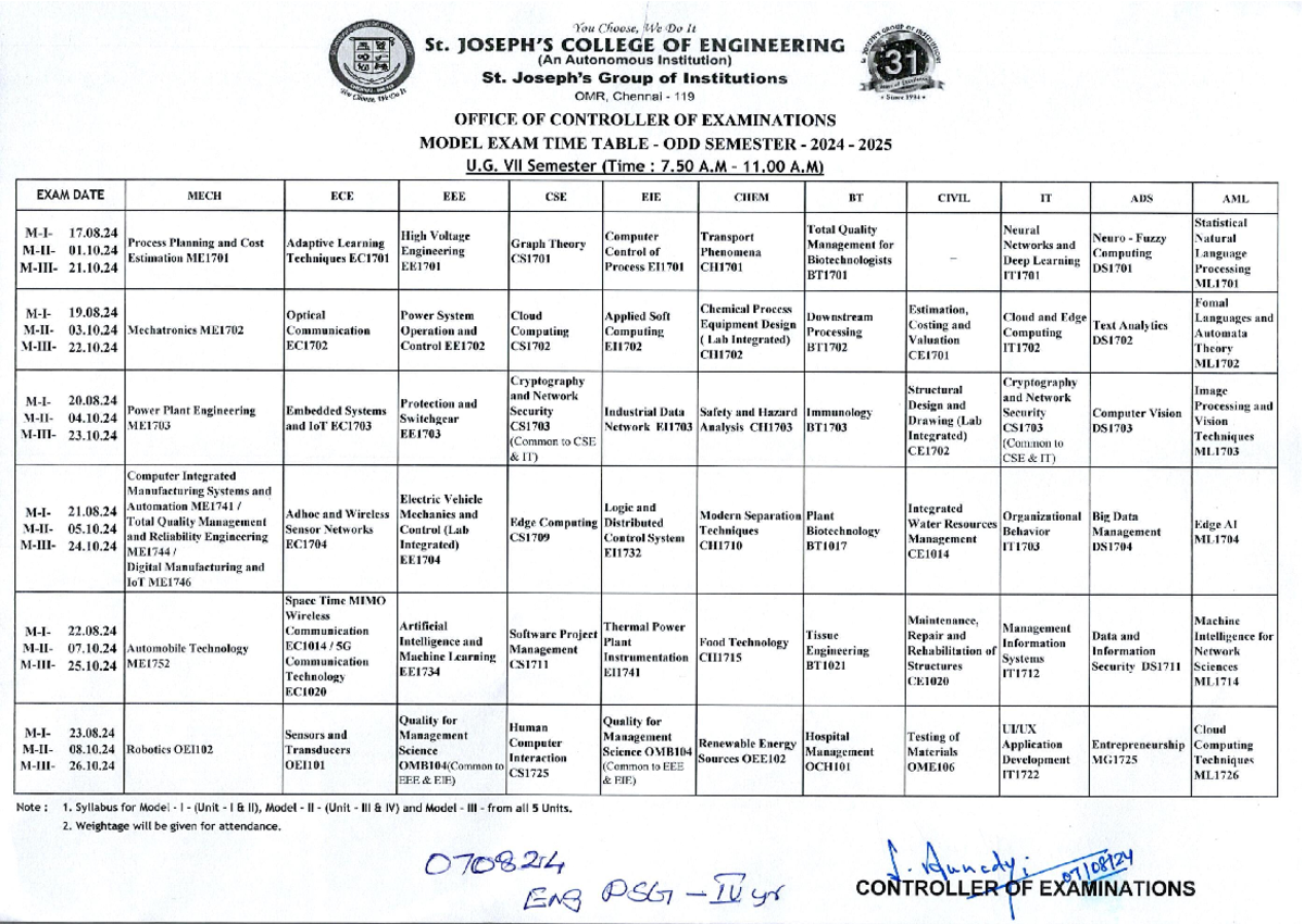 Model Exam Time Table - VII SEM ENGG 07 08 2024 - You Choose, We Do It ...