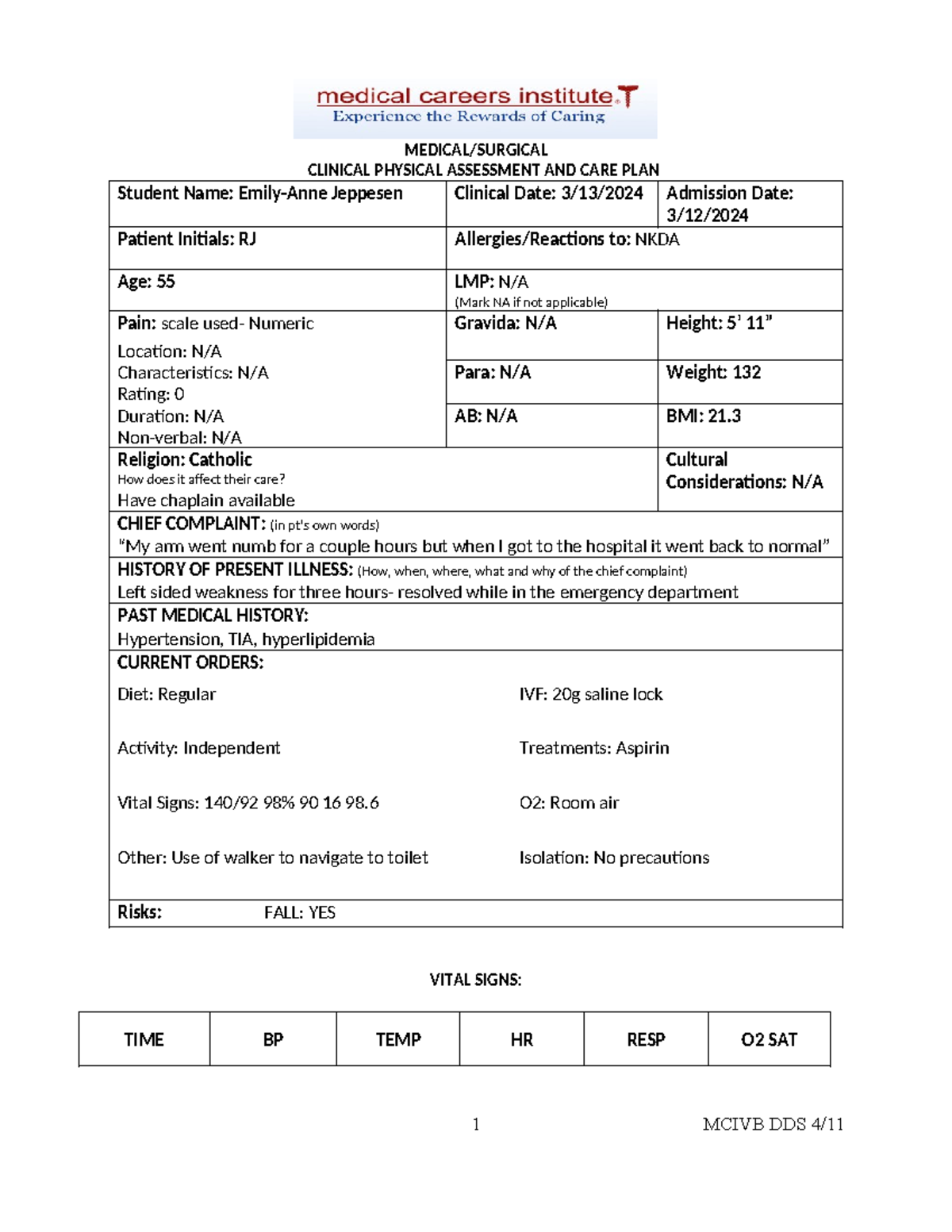NUR257 Care Plan 2 - stroke care plan - MEDICAL/SURGICAL CLINICAL ...